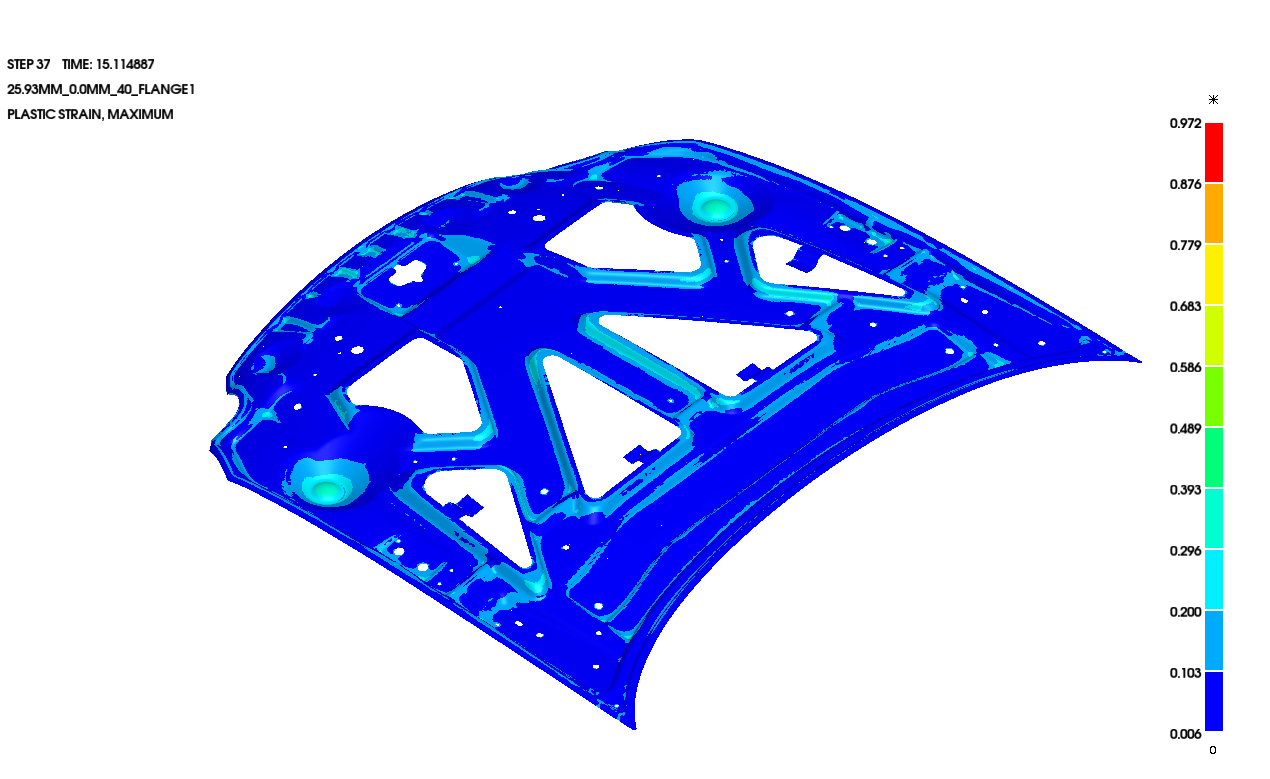 ETA Launches Dynaform 7.2 – A Game Changer in Sheet Metal Forming ...